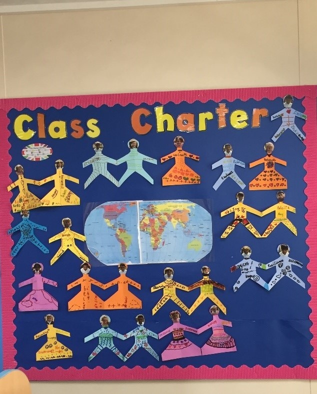 Class Charter 2019-20 - Thameside Primary School