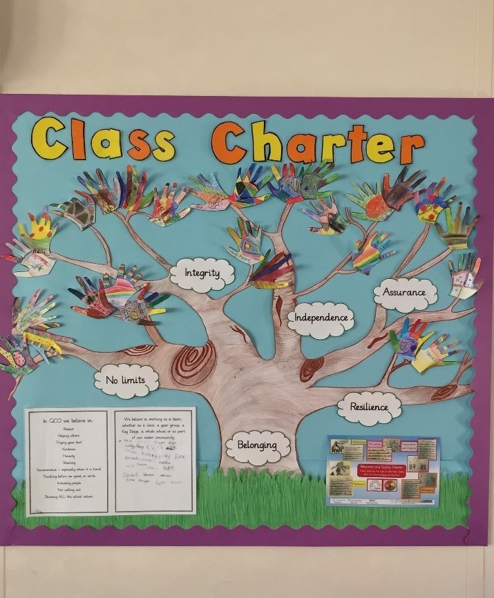 Class Charter 2019-20 - Thameside Primary School