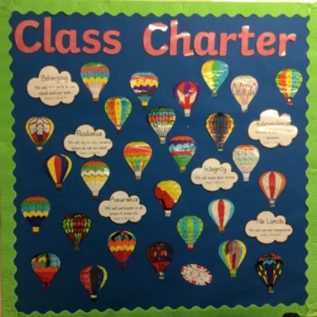 Class Charter 2019-20 - Thameside Primary School