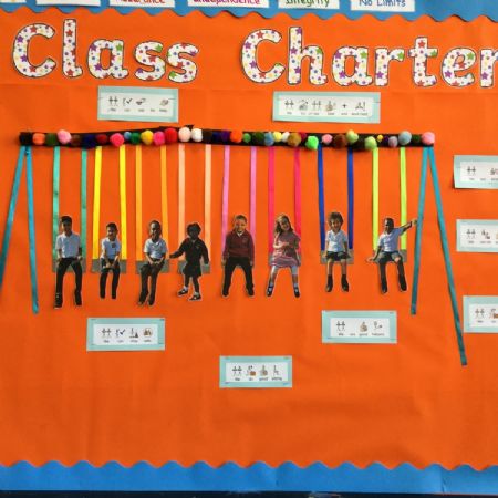 Class Charter 2019-20 - Thameside Primary School